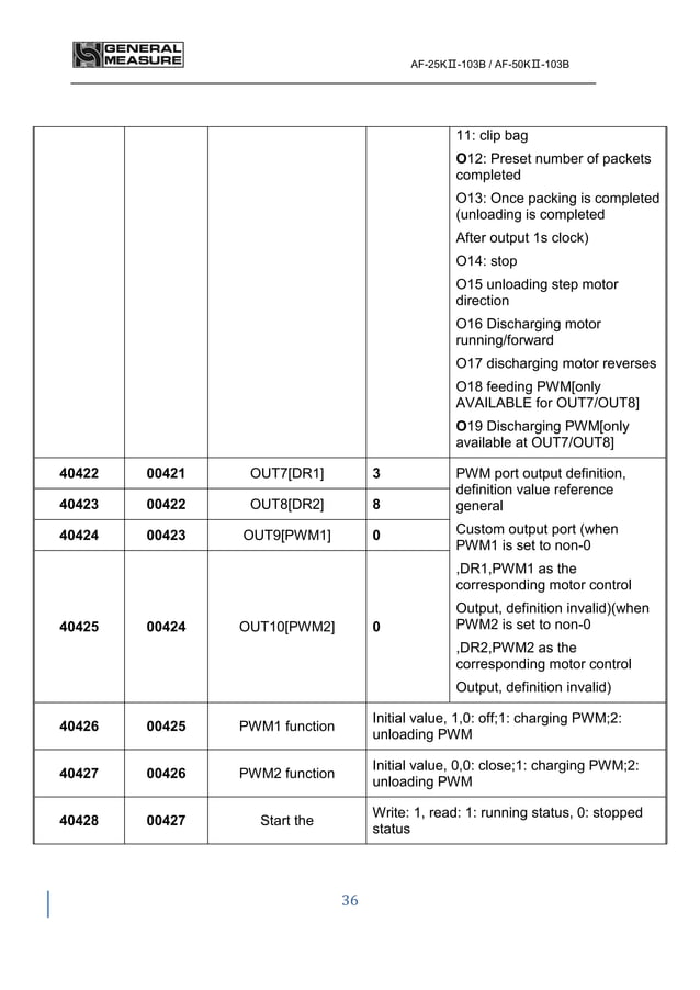 AF-25K 50K Packing Filler Operating instruction.pdf