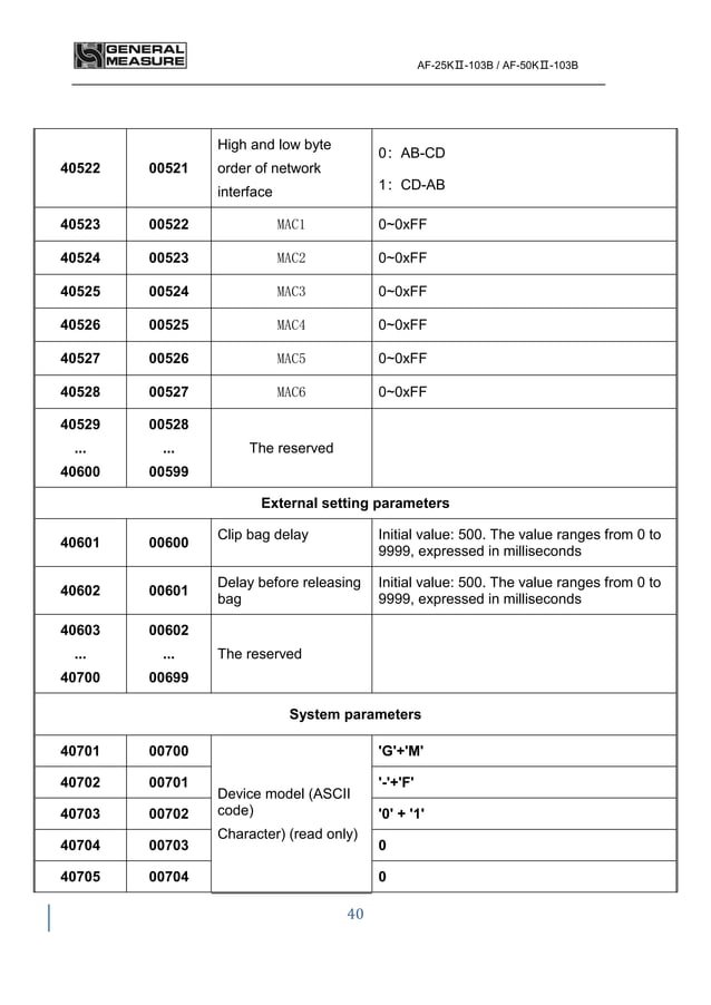 AF-25K 50K Packing Filler Operating instruction.pdf