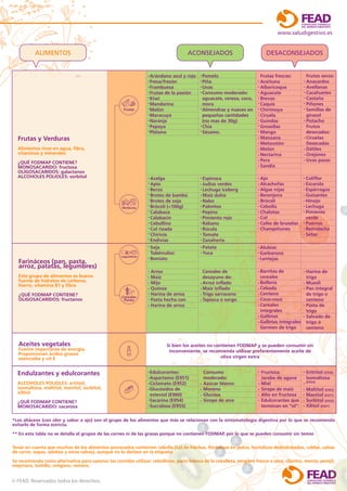 Af-fodmap-infografia-min for better life quality.pdf