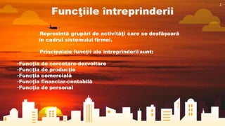 Functiile intreprinderii | PPTX