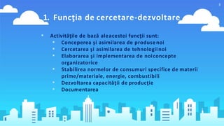 Functiile intreprinderii | PPTX