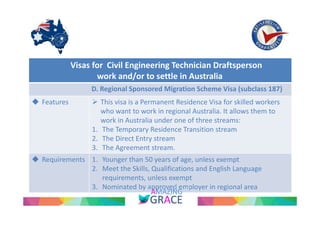 PPT Civil Engineering Technicians and Draftsperson 2014 | PDF