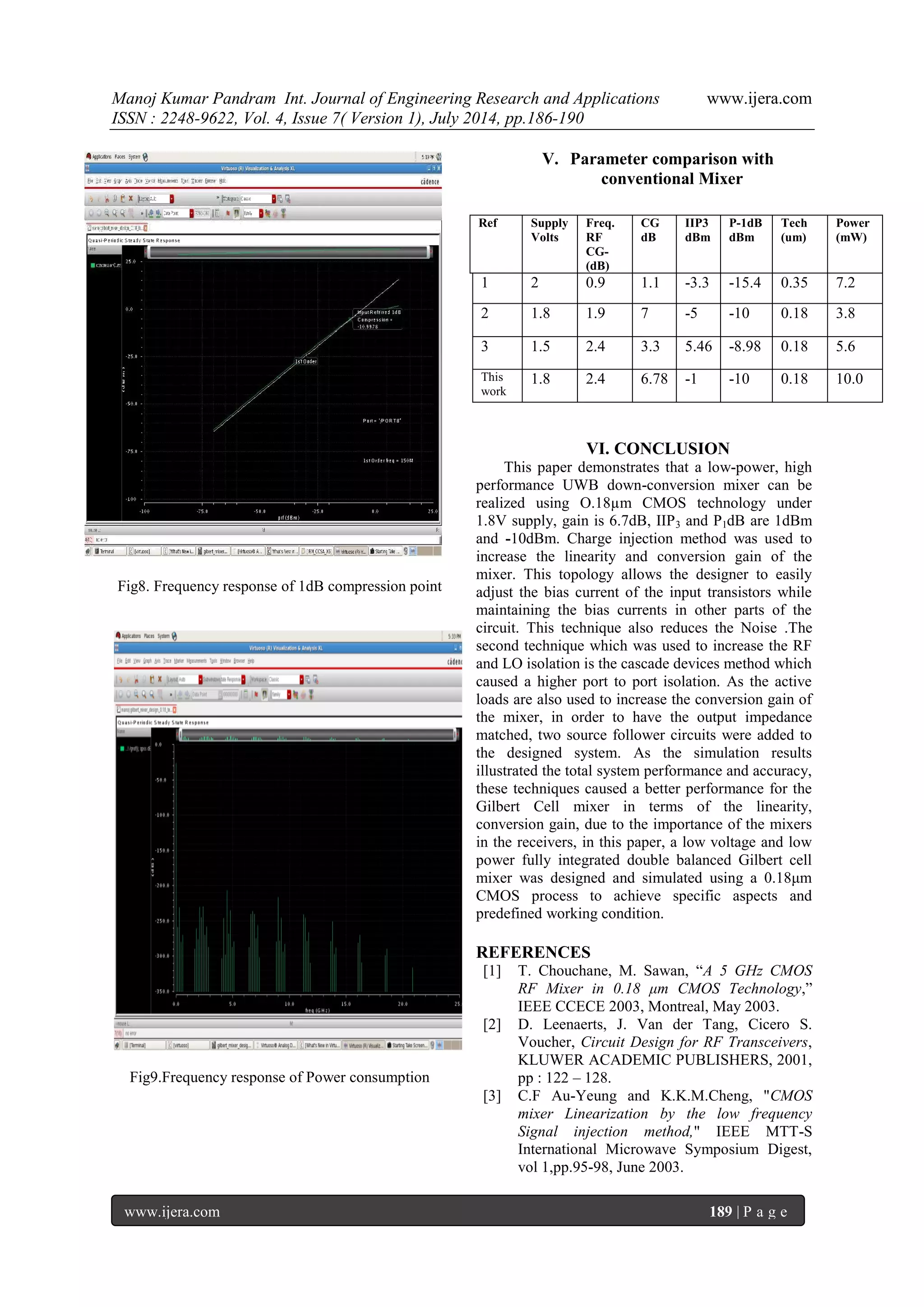 A Low Power down Conversion CMOS Gilbert Mixer for Wireless Communications | PDF