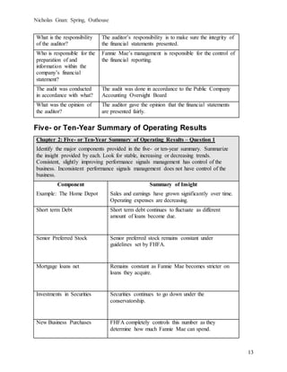 Fannie Mae Annual Report | DOCX