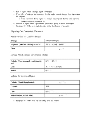 PraxisCheatSheet | PDF