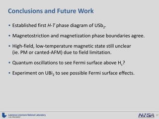High magnetic field suppression of AFM in USb2_as presented | PPTX ...