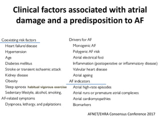 Atrial Fibrillation-Detection and management | PDF