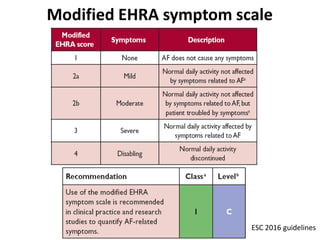 Atrial Fibrillation-Detection and management | PPT