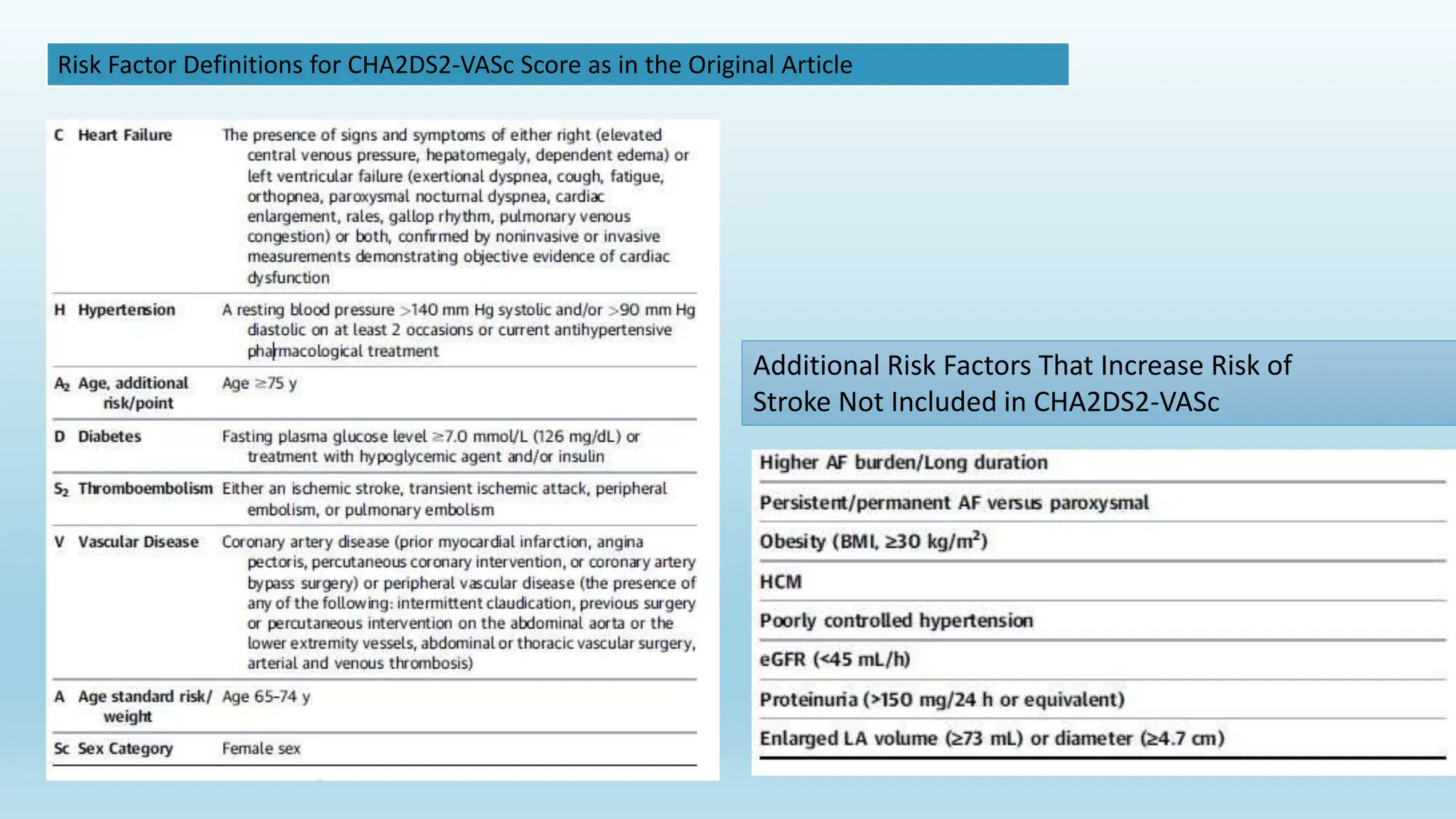 AF 2023 ACC guidelines half atrial fibrillation | PPTX
