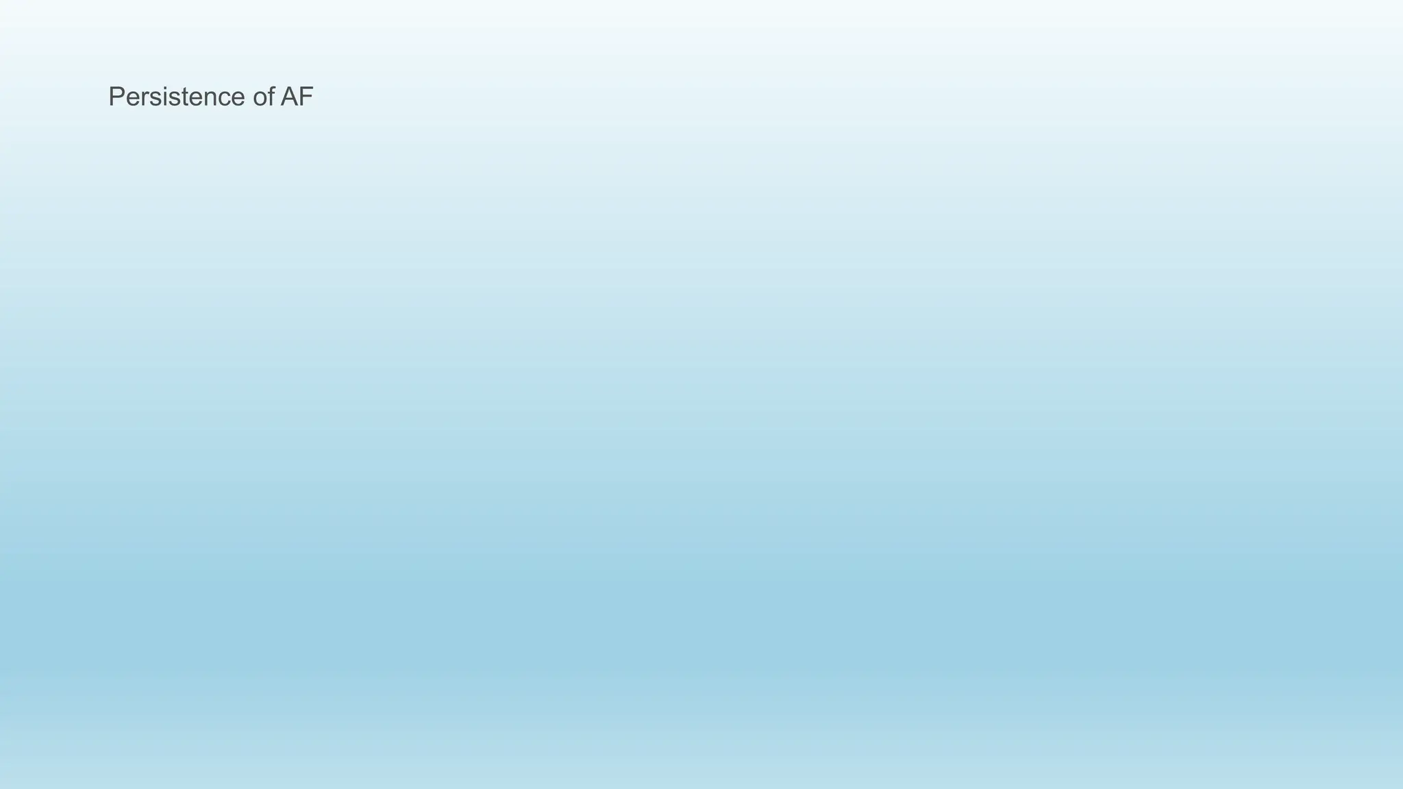 Atrial fibrillation guidelines 2023 ppt Rajesh.pptx