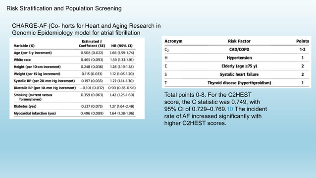 Atrial fibrillation guidelines 2023 ppt Rajesh.pptx