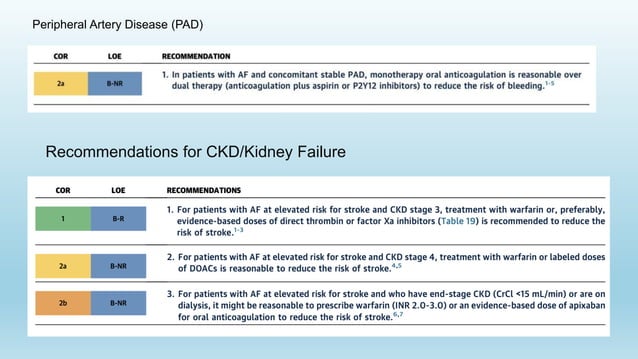 Atrial fibrillation guidelines 2023 ppt Rajesh.pptx