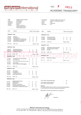 ACADEMIC TRANSCRIP | PDF