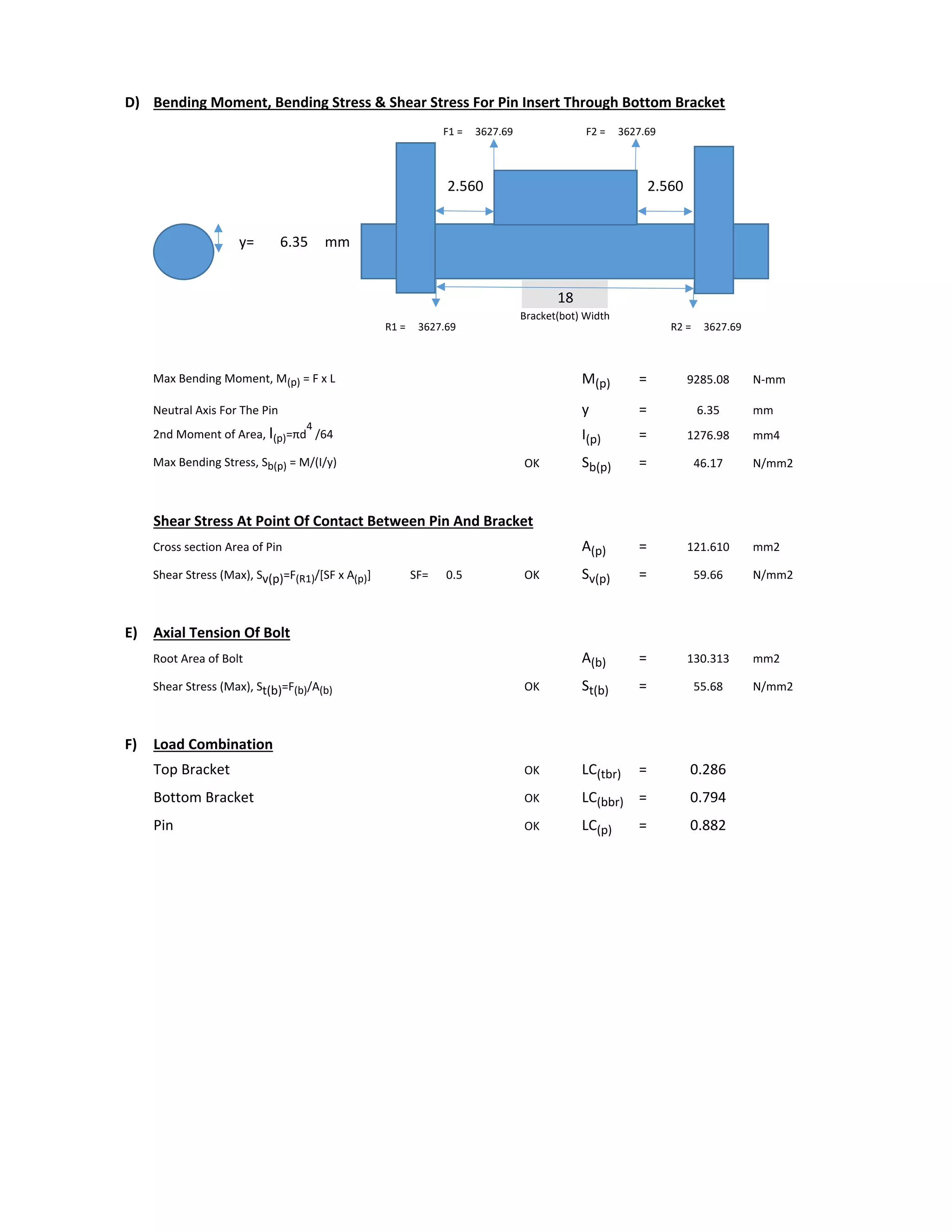 A f2445 swing bolt calc | PDF