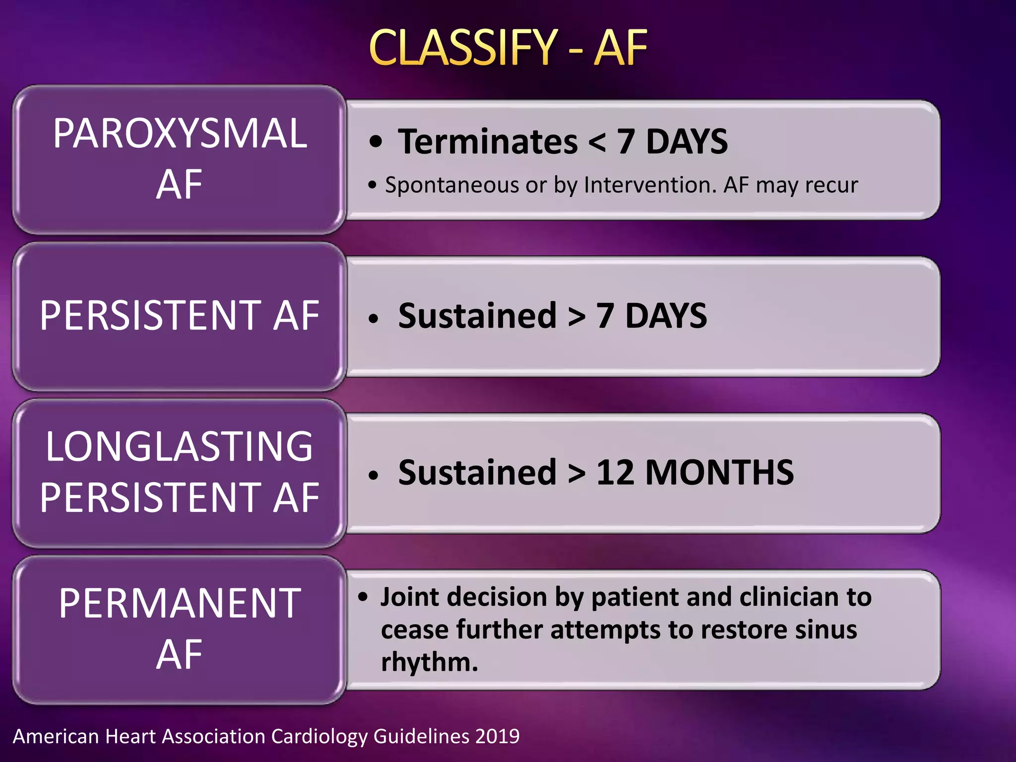 ATRIAL FIBRILLATION | PPTX