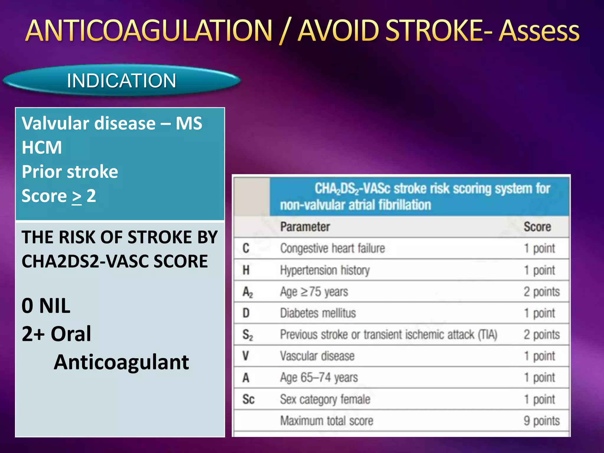 ATRIAL FIBRILLATION | PPTX