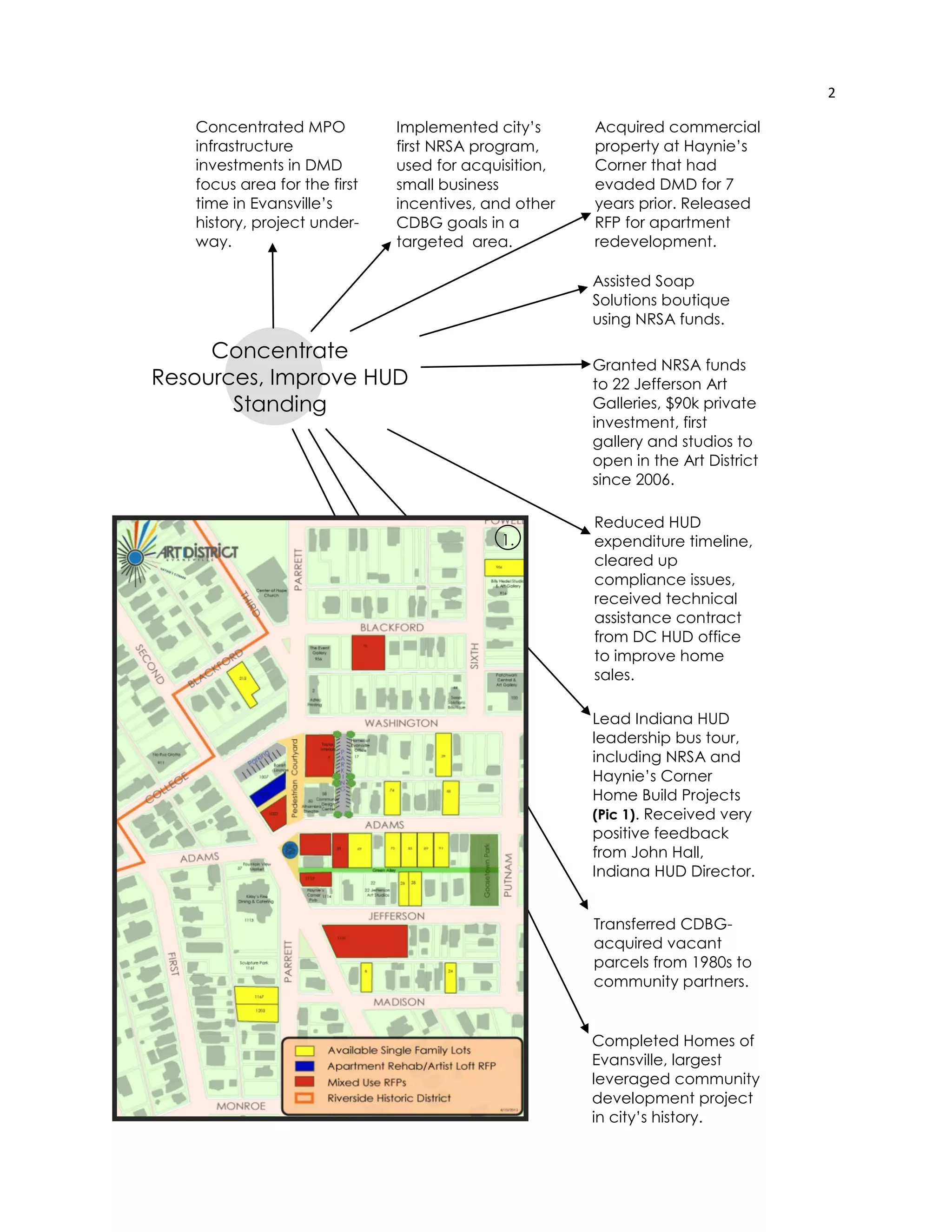 Hooper Implementation Summary | PDF