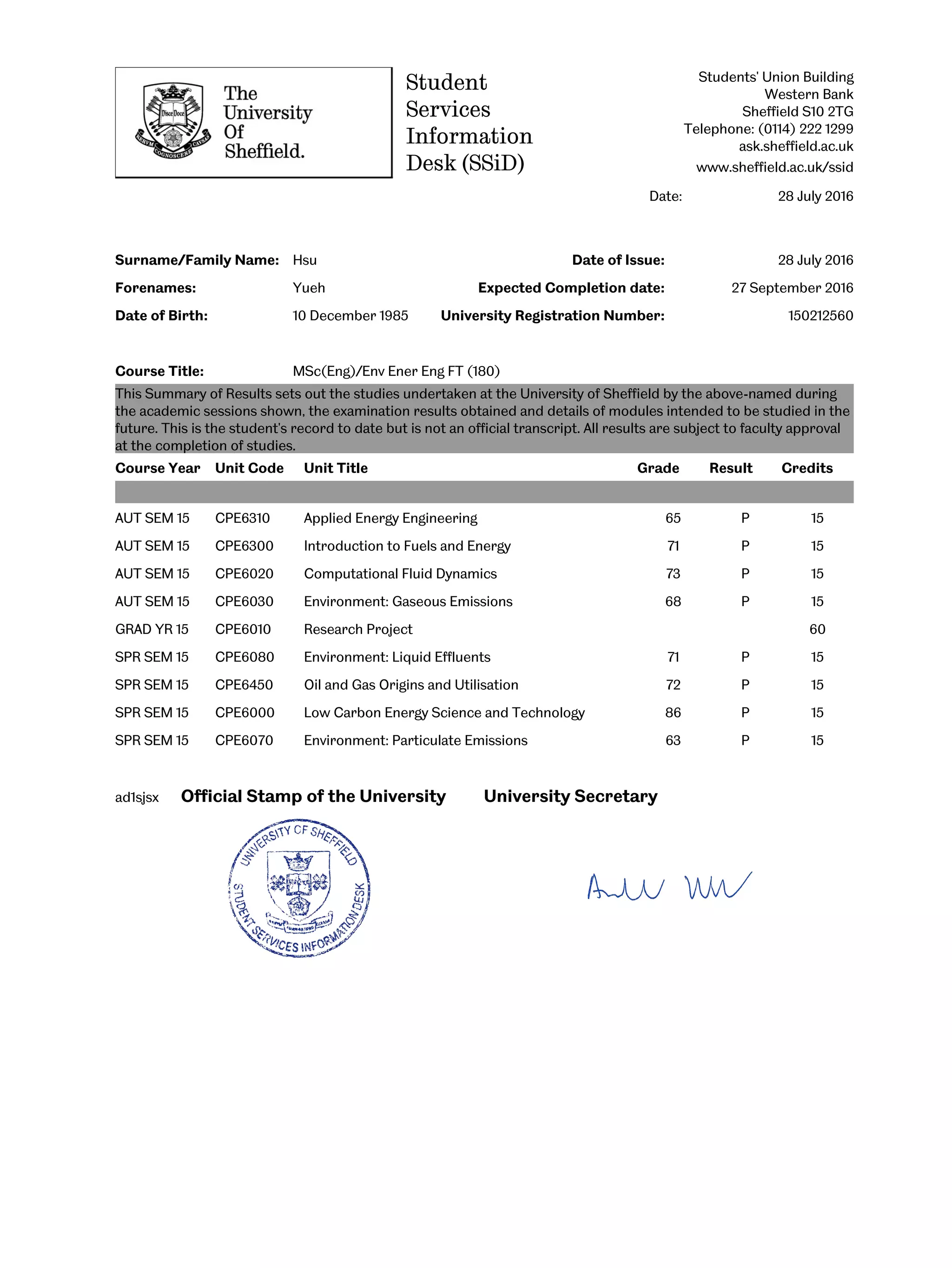 Summary_of_Results | PDF