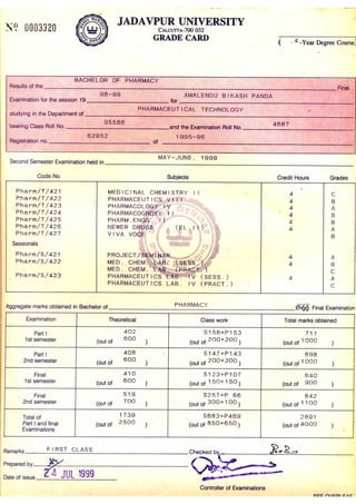B.PHARM MARKSHEET | PDF