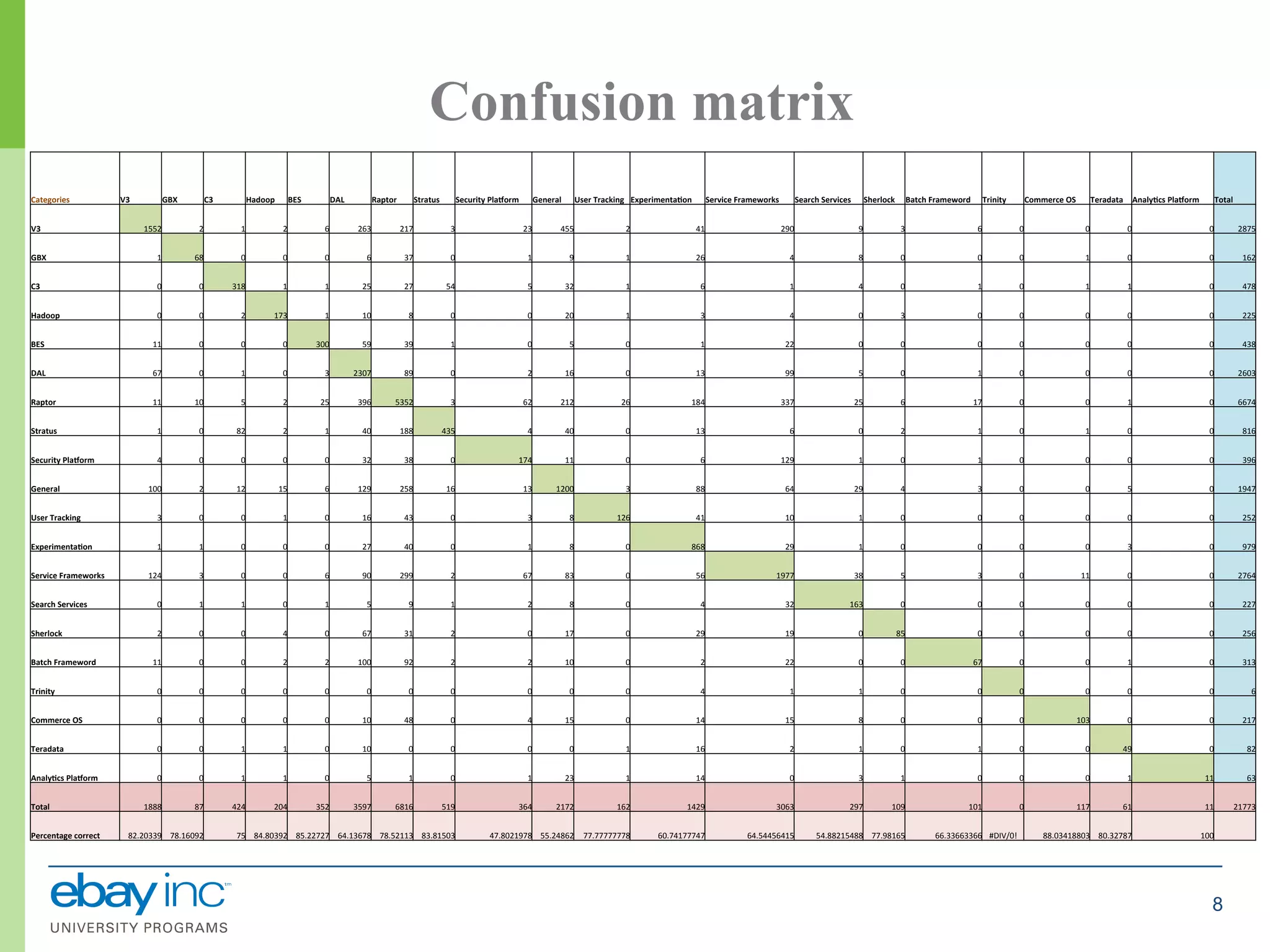 Generic Framework for Knowledge Classification-1 | PDF