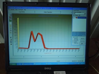 Isensys presentation -sandalert | PPT