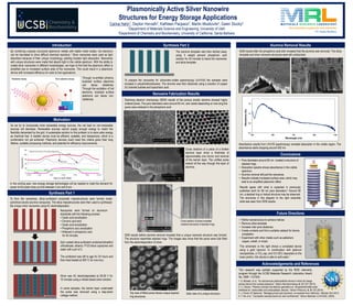 Carina's Honors Thesis Poster 46x40 | PPT