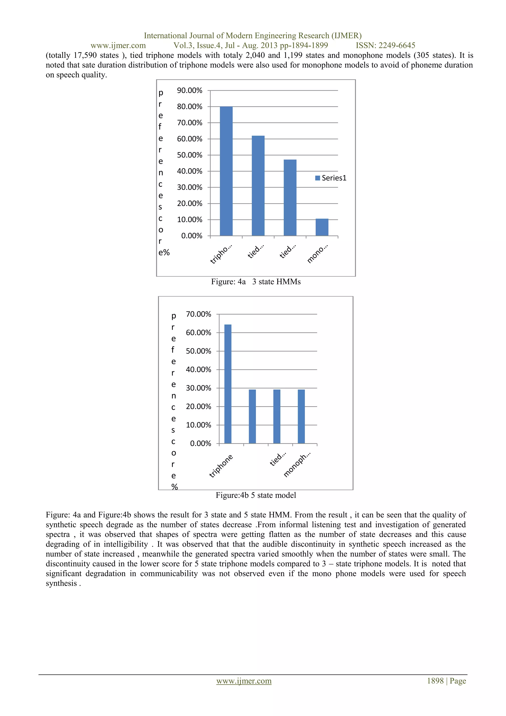 HMM-Based Speech Synthesis | PDF