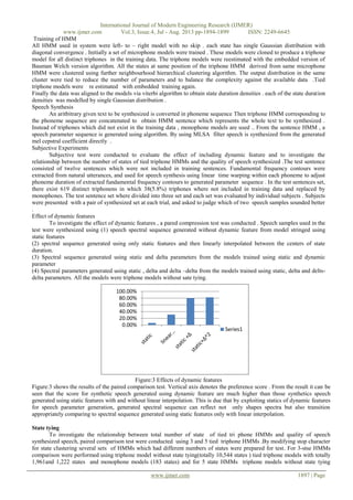 HMM-Based Speech Synthesis | PDF
