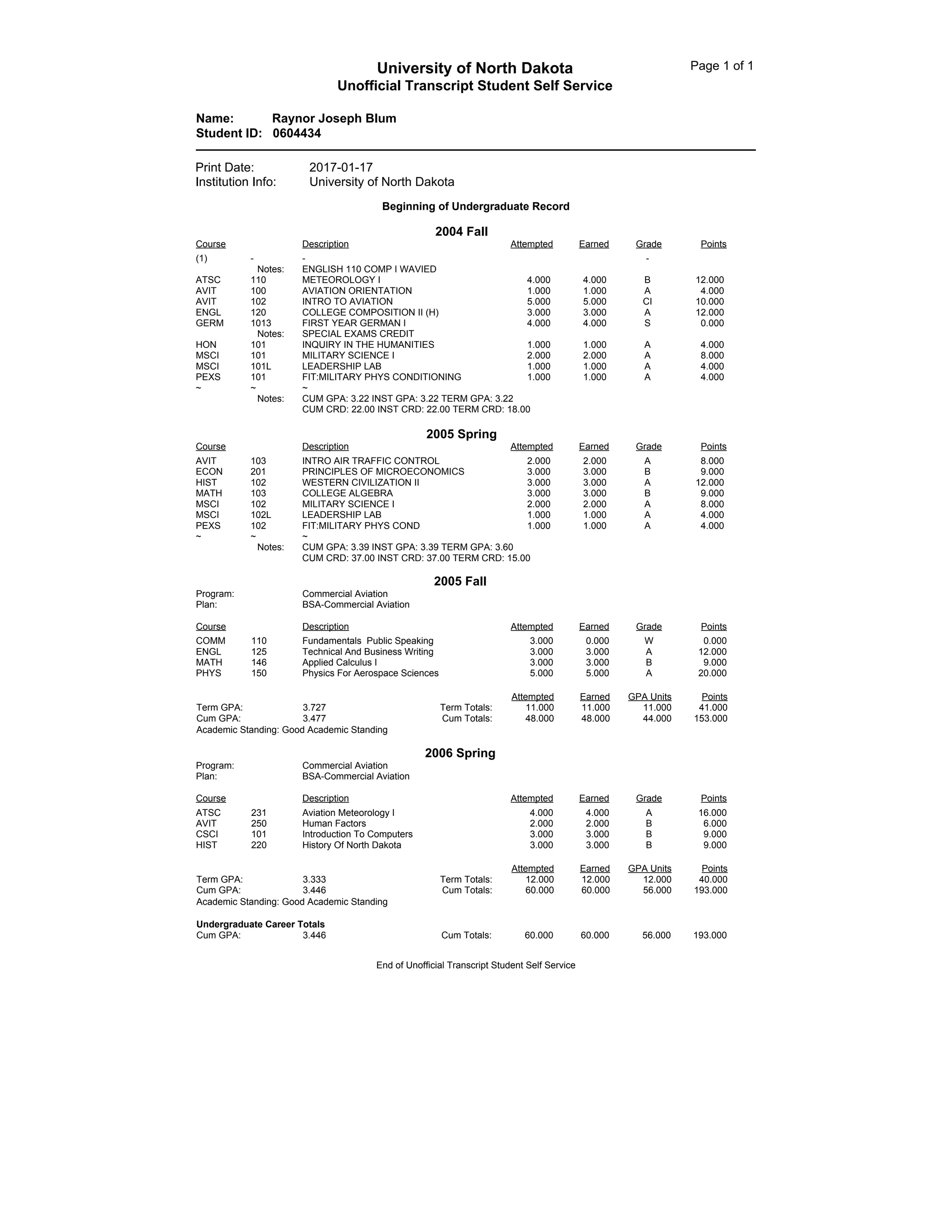 UND Transcript | PDF