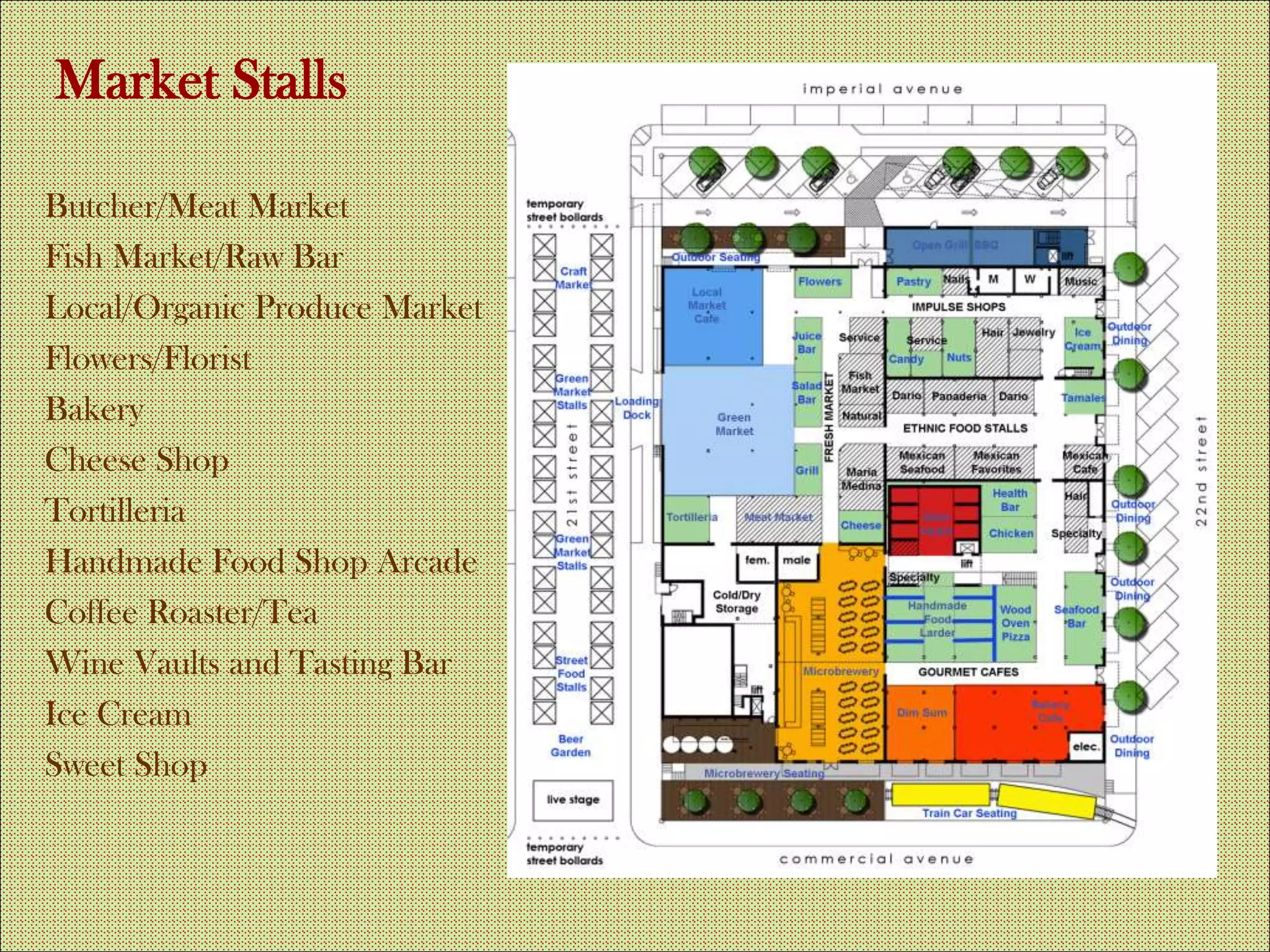 Ballpark Hill Public Market | PDF