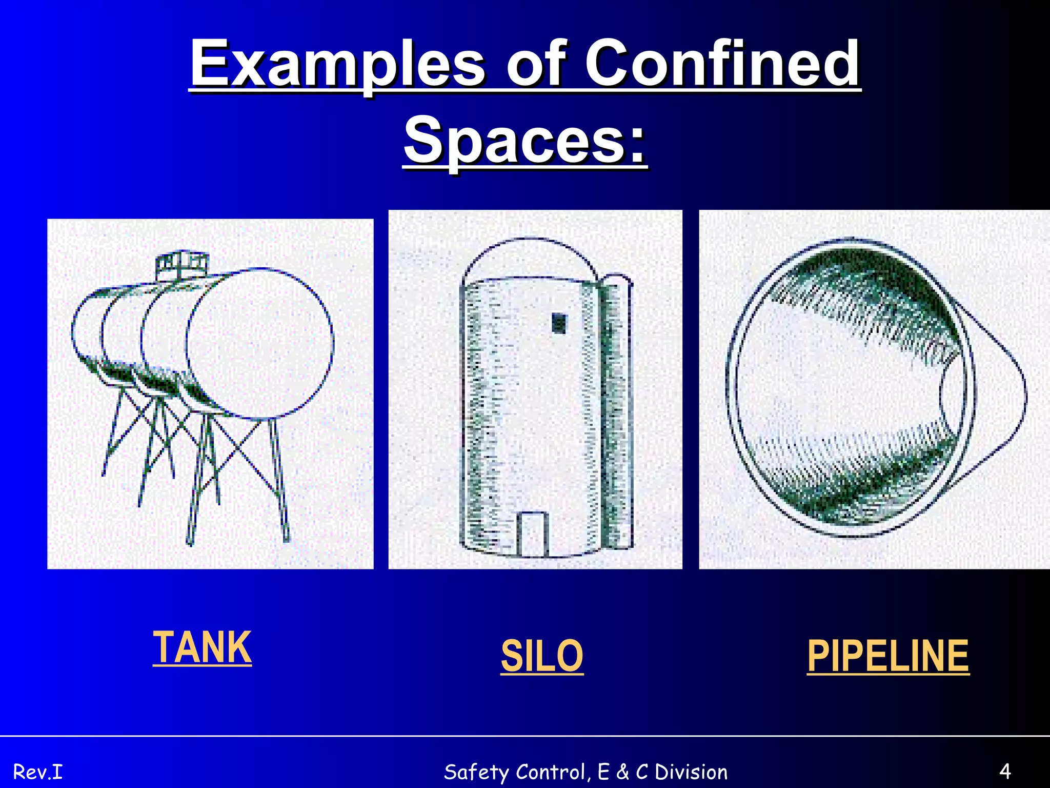 Confined Space by bbp | PPT