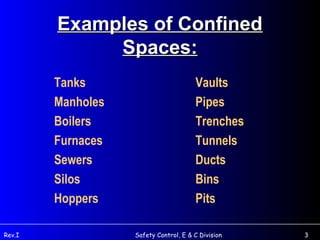 Confined Space by bbp | PPT