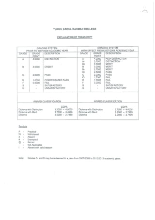 Diploma Transcript | PDF