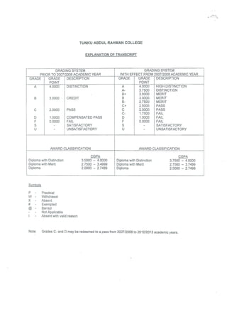 Diploma Transcript | PDF