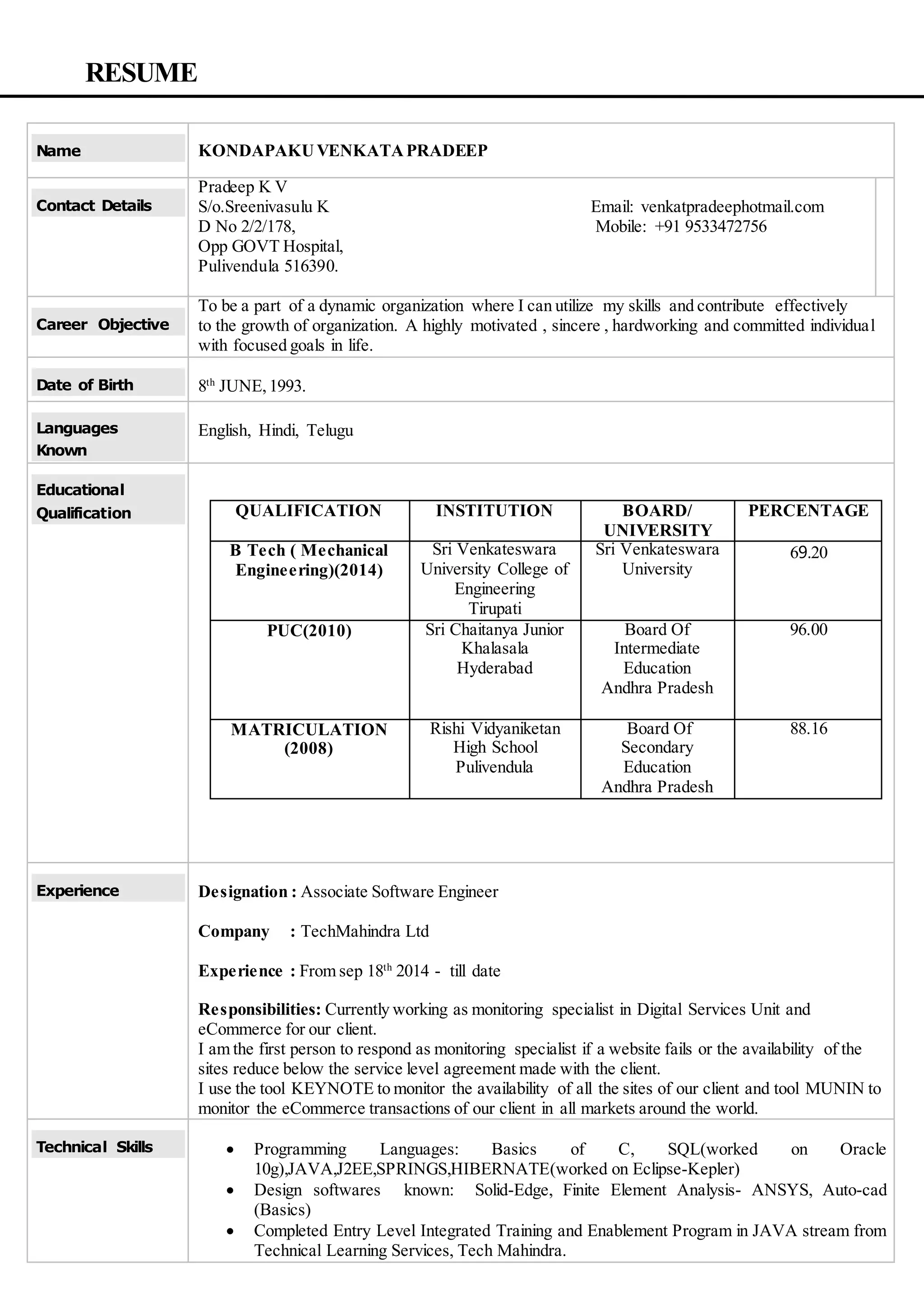 Pradeep Resume | DOCX