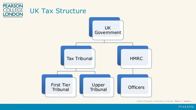 Af502 b523 t1_l1_v002