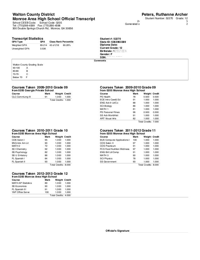 RP transcript rp-transcript