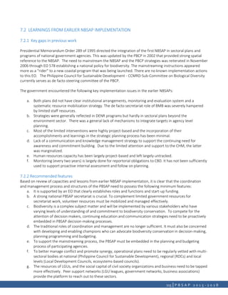 Philippine NBSAP 2015-2028 | PDF
