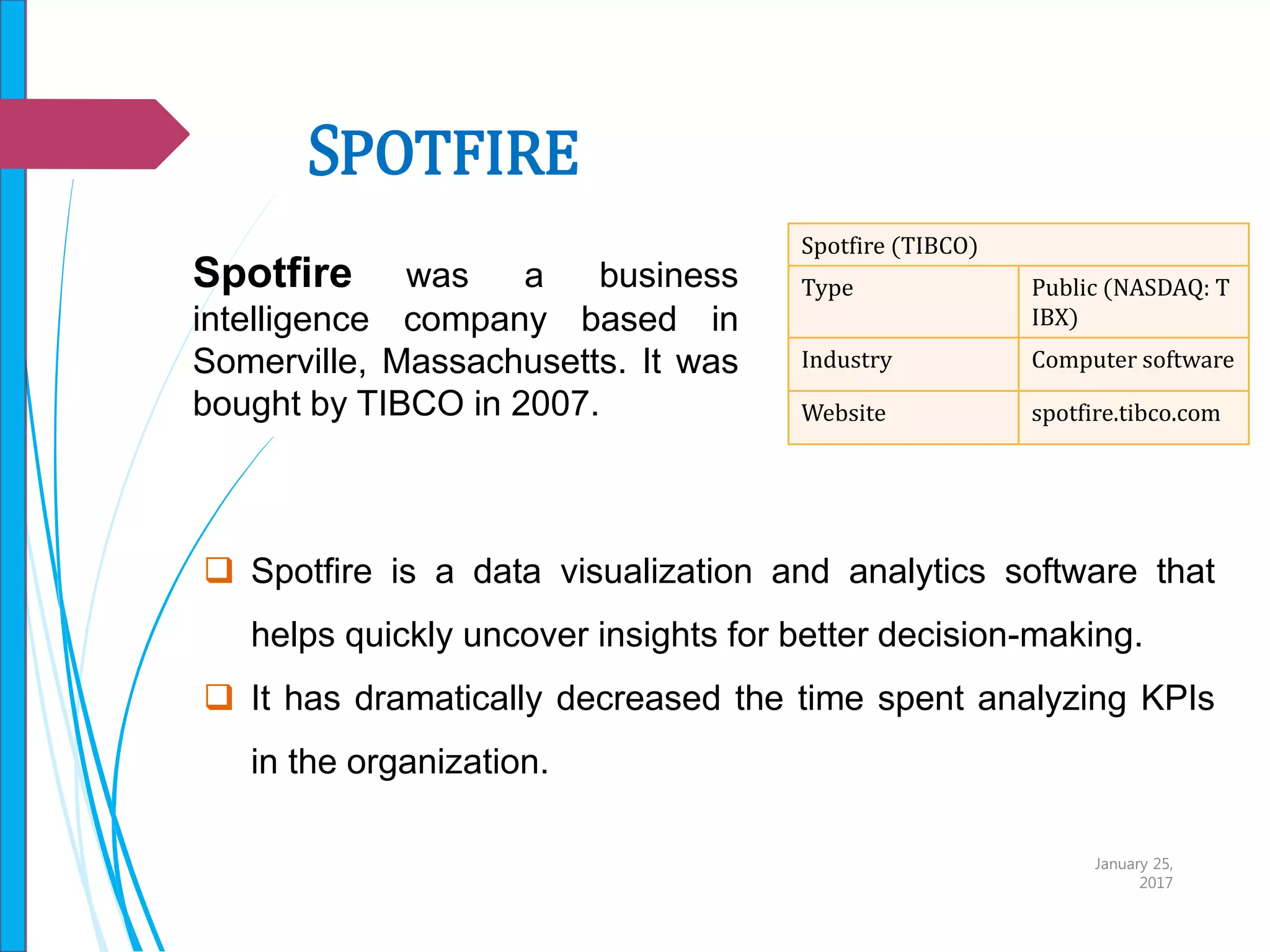Spotfire | PPTX