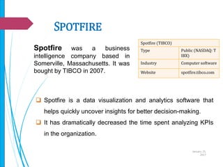 Spotfire | PPTX