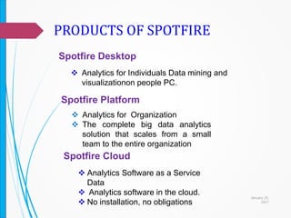 Spotfire | PPTX