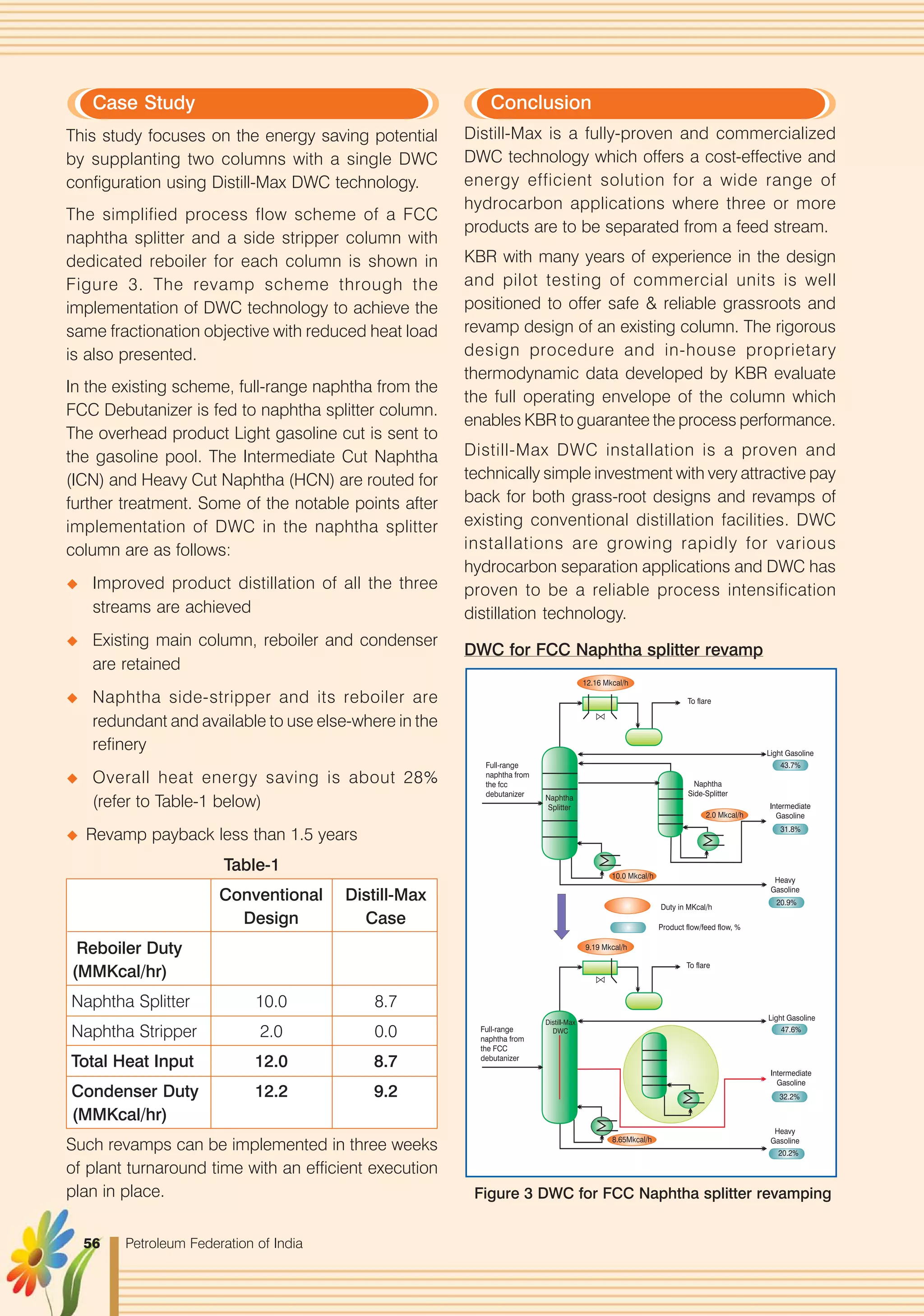 Petrofed_2015_Oct-Dec_KBR-DWC | PDF