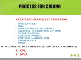 seminar on androide | PPT