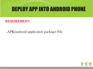 seminar on androide | PPT