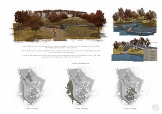 Matthew Stone Portfolio | PDF