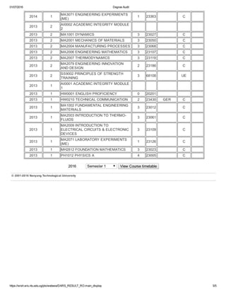 University Transcript (graduate lo) | PDF | Undergraduate Education ...