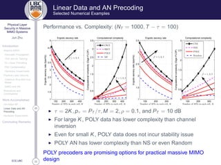 PhySec_MassiveMIMO | PPT