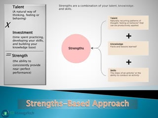 2013-10-14 Strengths-Based Development Watercooler | PPTX