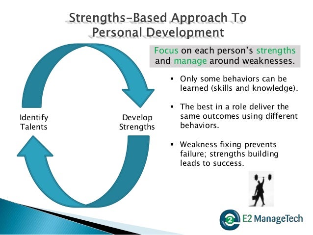 2013-10-14 Strengths-Based Development Watercooler