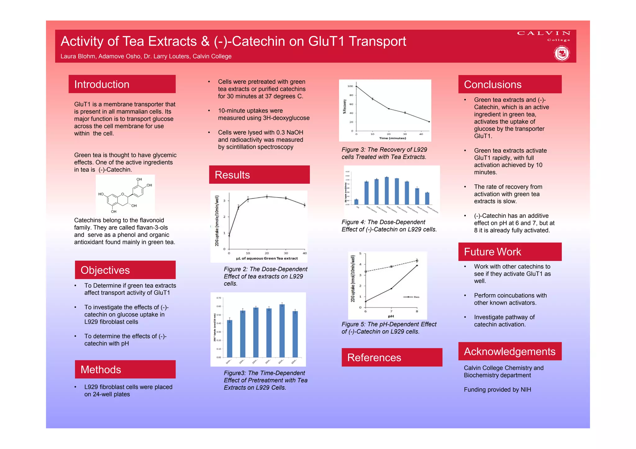 Blohm, Osho Poster | PDF | Chemistry | Science